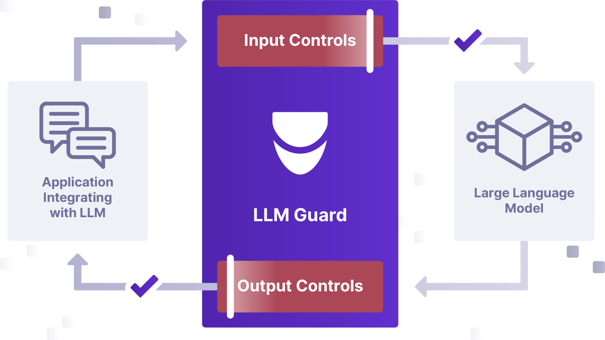 LLM Guard | Secure Your LLM Applications