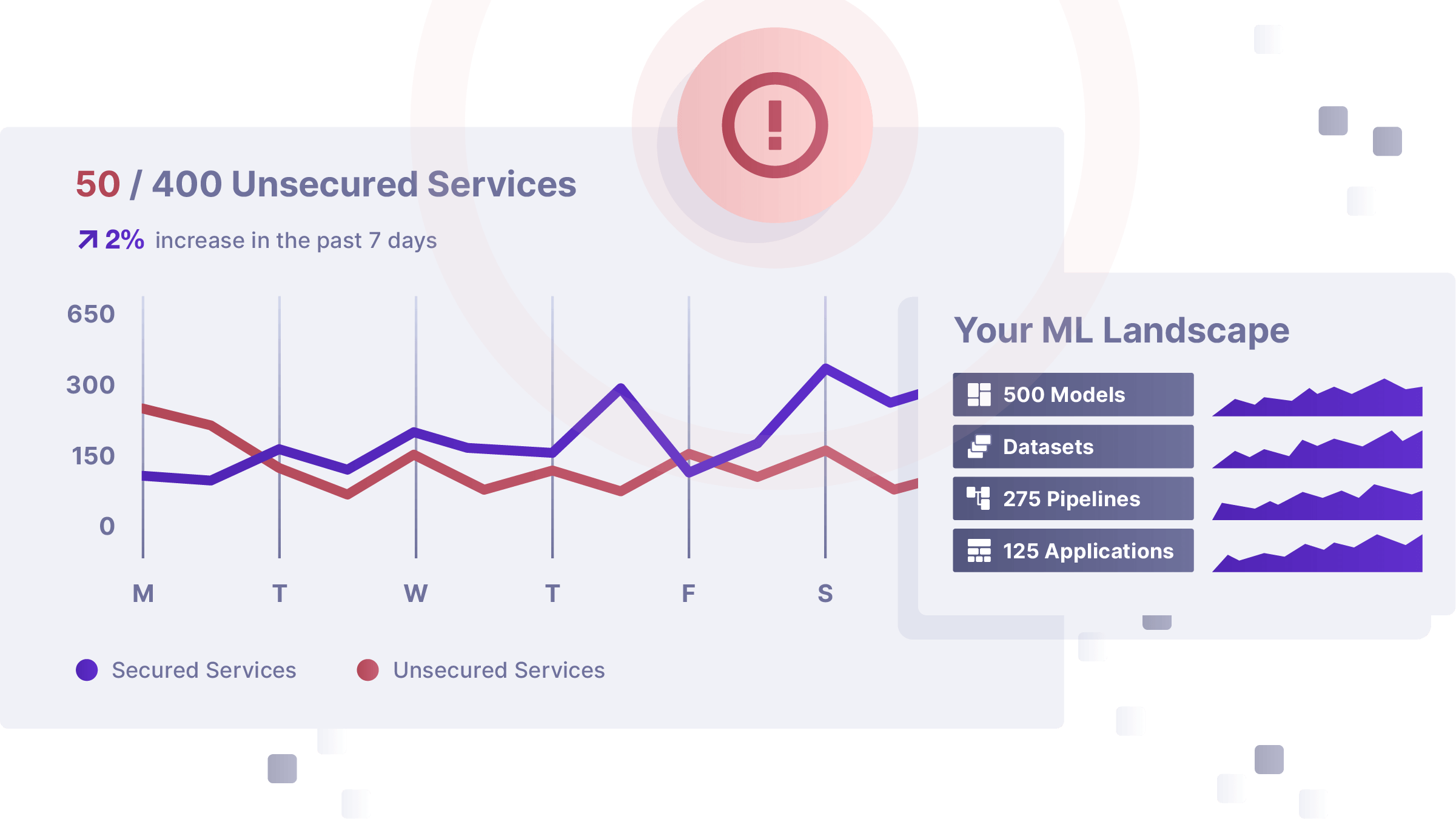 Protect AI | Home