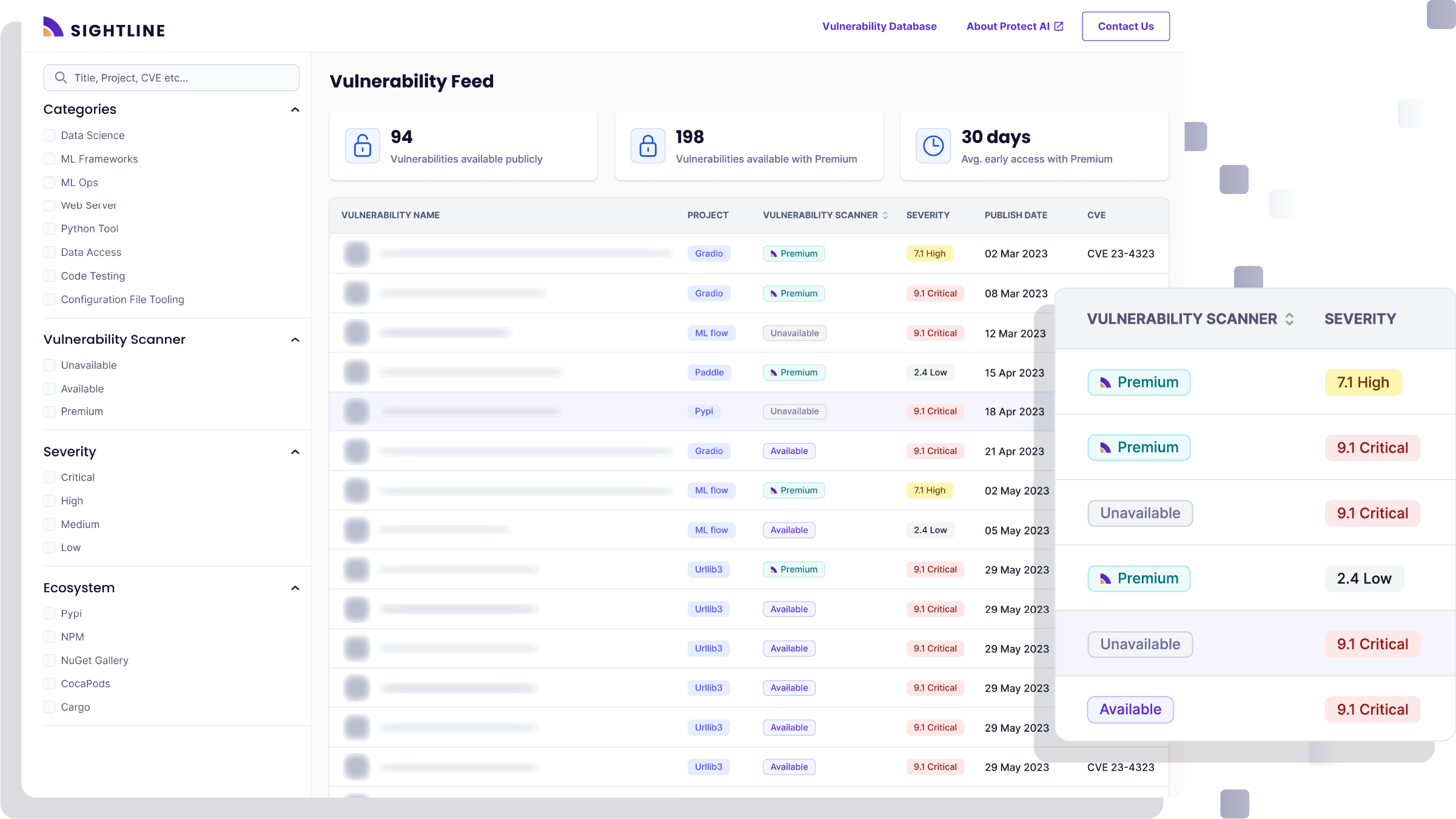 Protect AI | The Platform for AI and ML Security