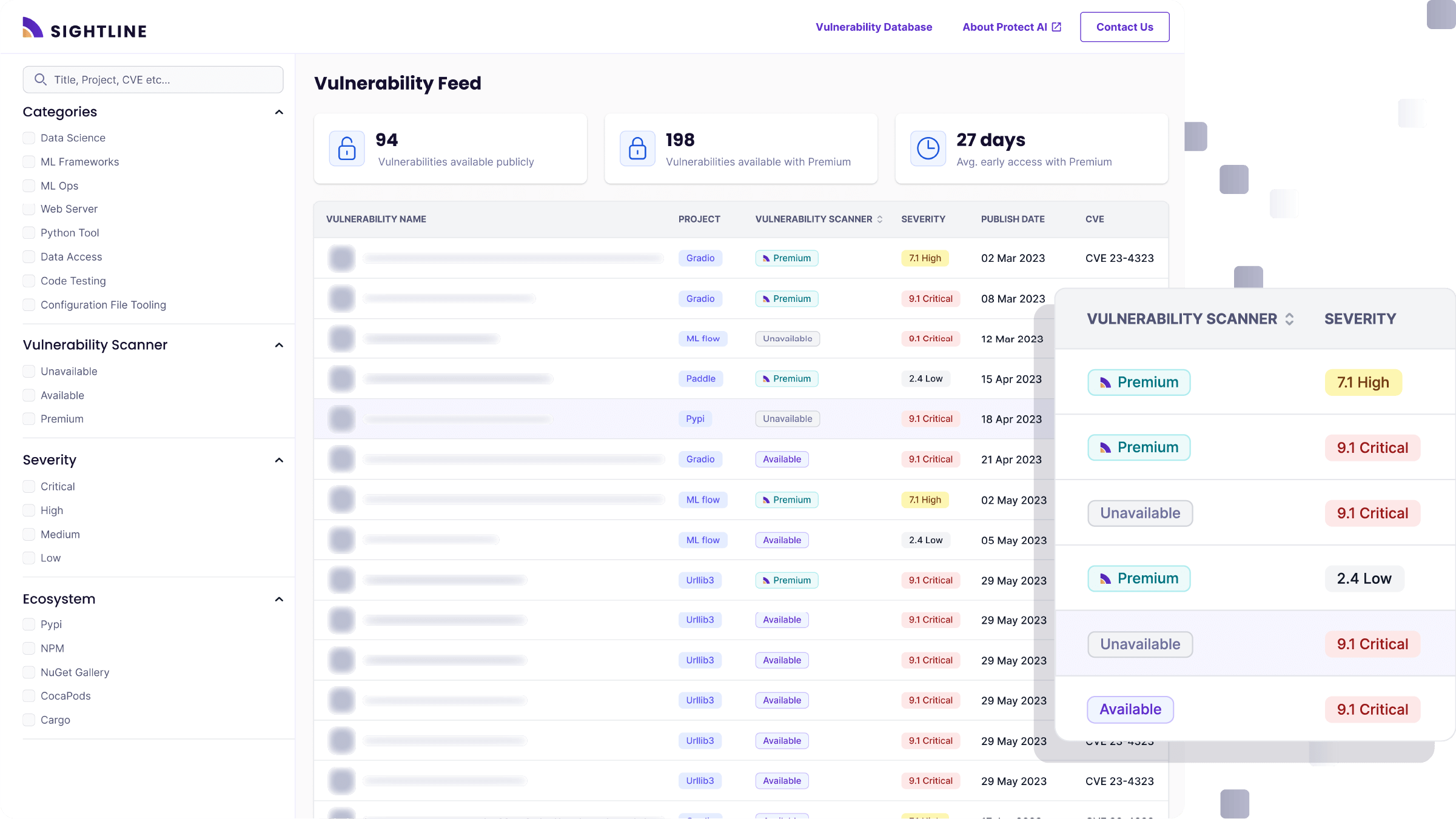 Protect AI | Guardian