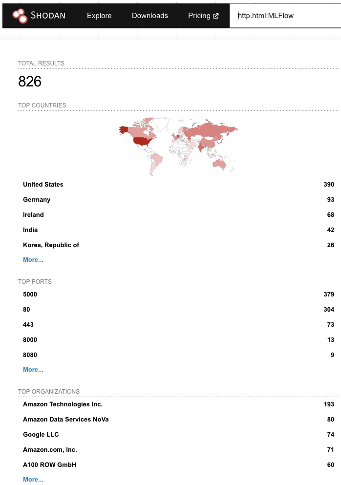 Hacking AI: Steal Models from MLflow, No Exploit Needed